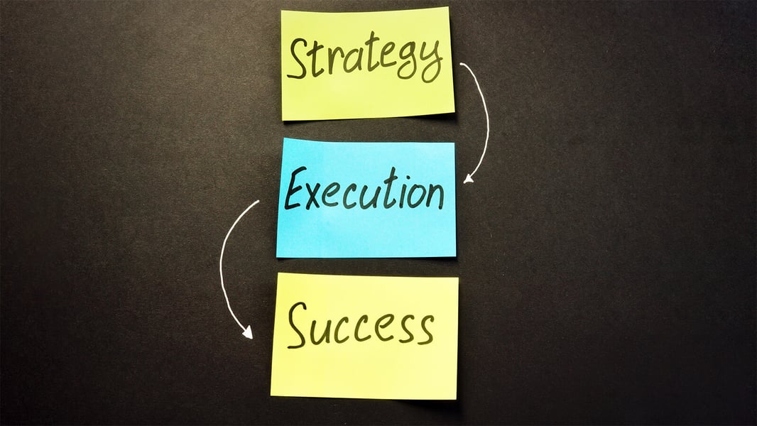 What Is Strategy Execution and Why Is It Important for Leaders?