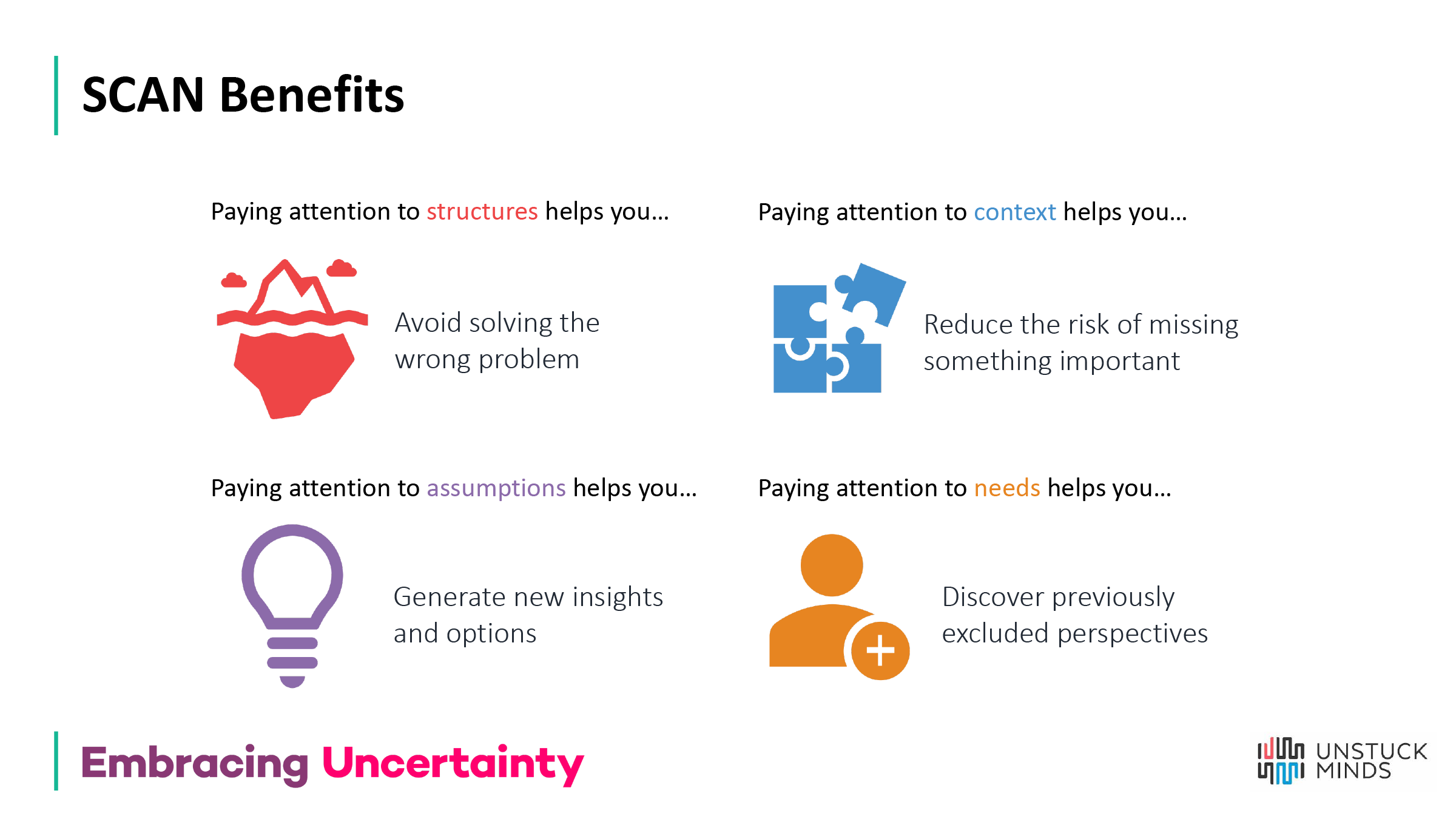 Embracing Uncertainty: A Case Study